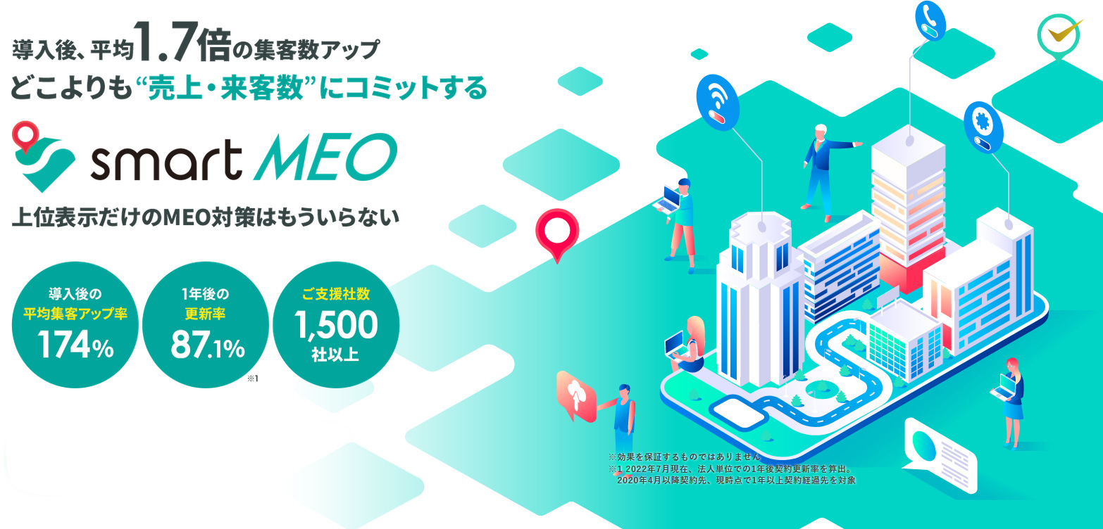 MEO運用支援 :: オフィス・ヒロ